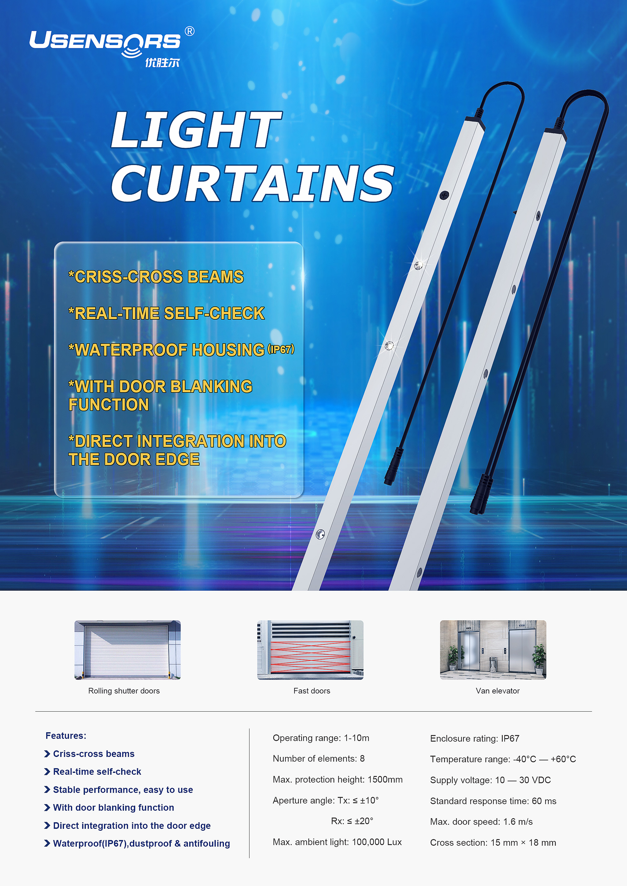 Criss-cross beams safety light curtain for High-speed and sectional ...